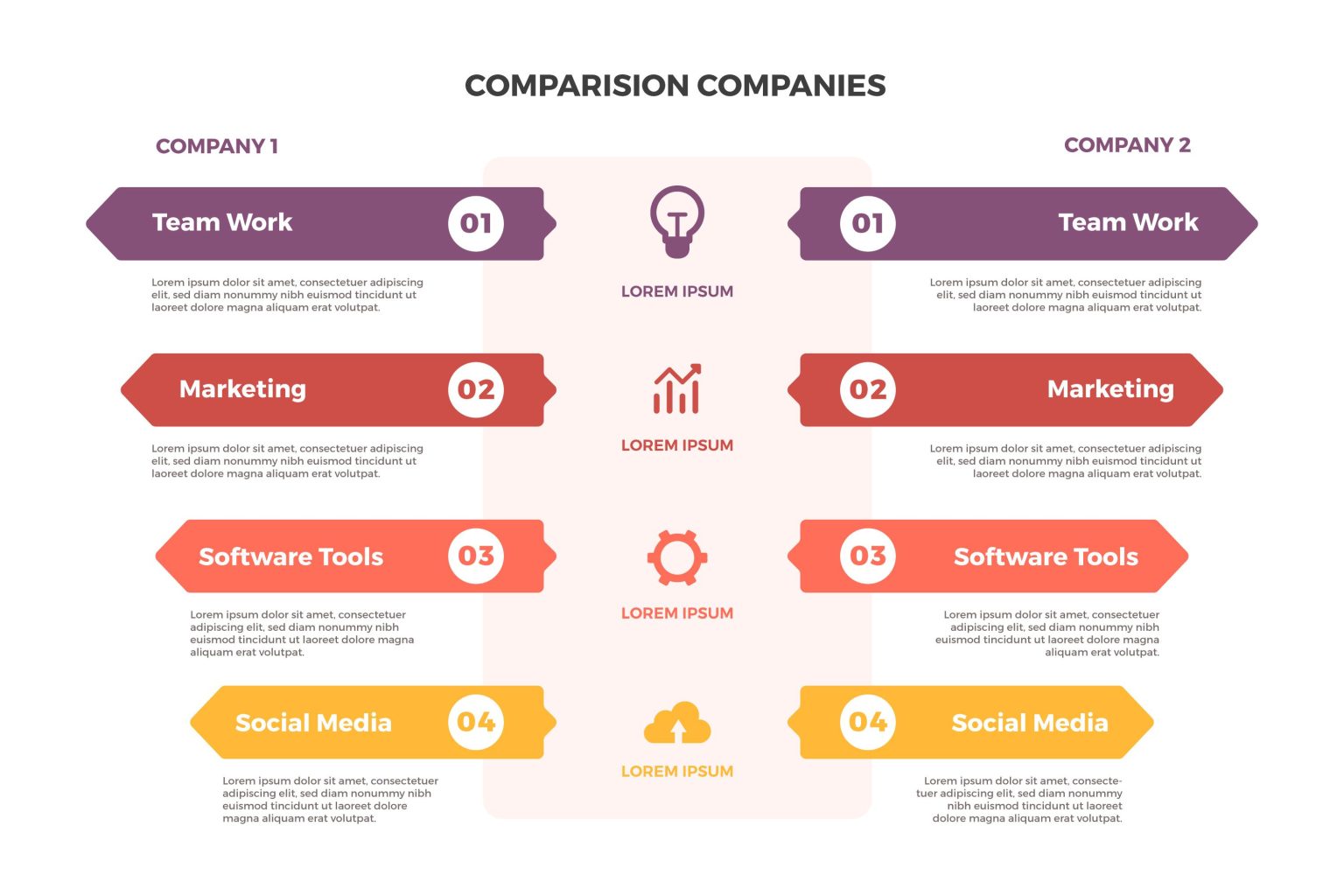 5 Infographic Ideas to Get You Started - Today's Woman Article Directory